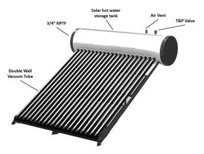 DIY ThermoPower™ VTS 30 Tube / 80G Thermosyphon Solar Hot Water Kit for ...