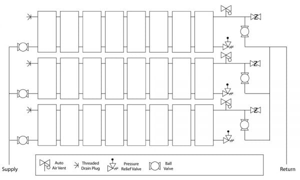 How to plan the layout for solar thermal systems - SunMaxx Solar
